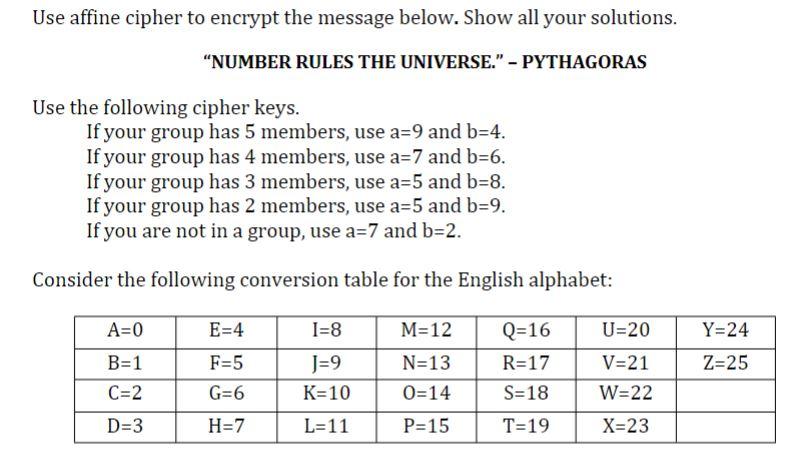 Solved Use affine cipher to encrypt the message below. Show | Chegg.com