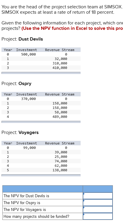 Solved You are the head of the project selection team at | Chegg.com