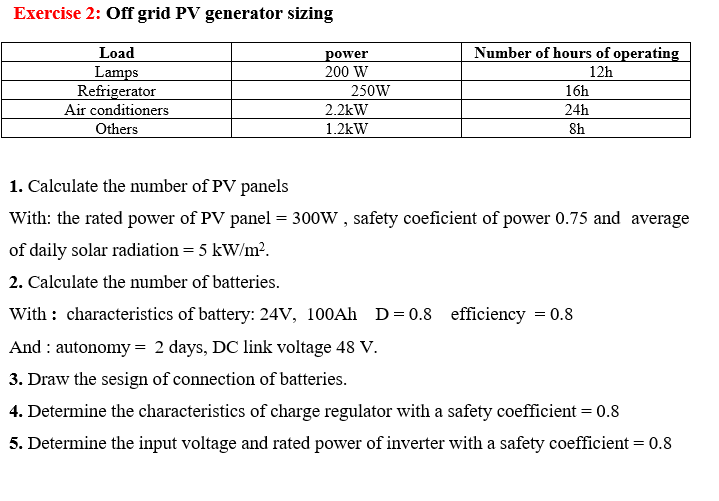 Exercise 2: Off grid PV generator sizing Load Lamps | Chegg.com