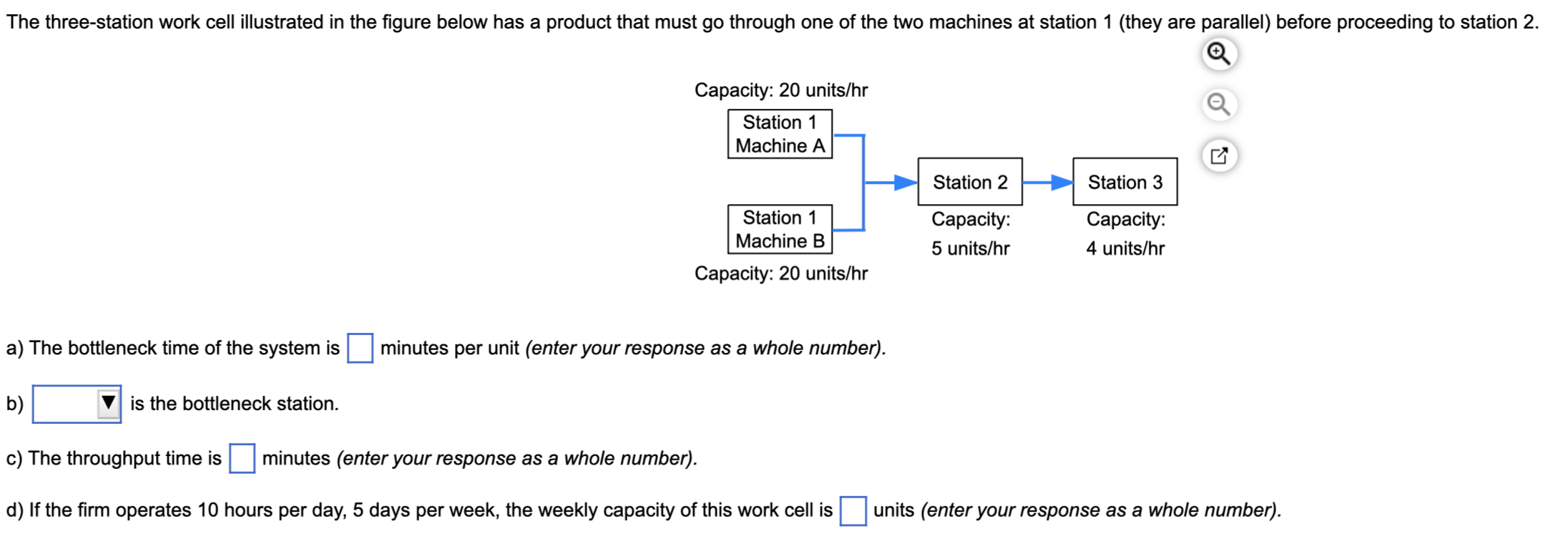Solved a) The bottleneck time of the system is minutes per | Chegg.com
