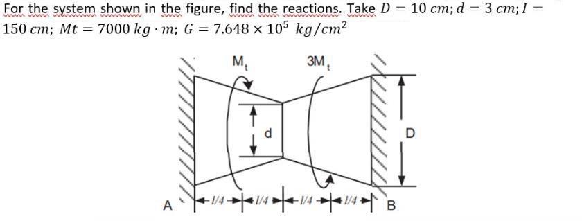 Solved For the system in the figure, we are asked to | Chegg.com