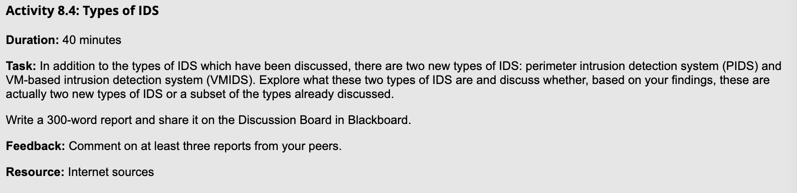 Solved Activity 8.4: Types of IDS Duration: 40 minutes Task: | Chegg.com