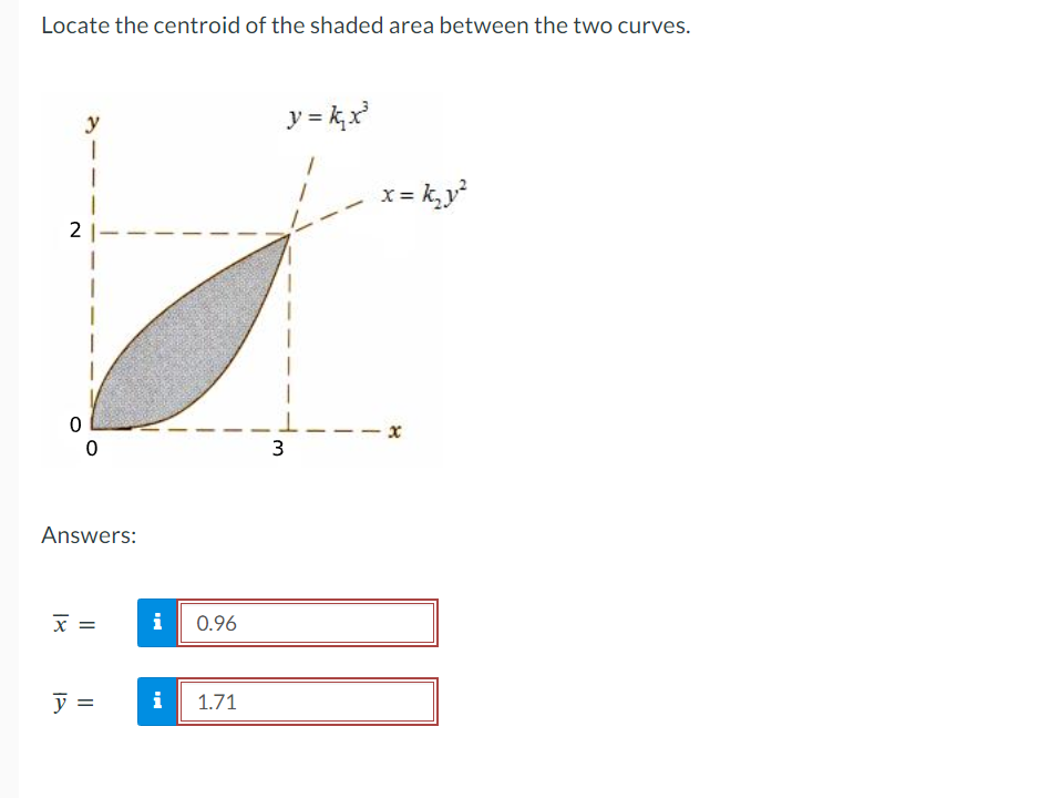 Solved Locate the centroid of the shaded area between the | Chegg.com