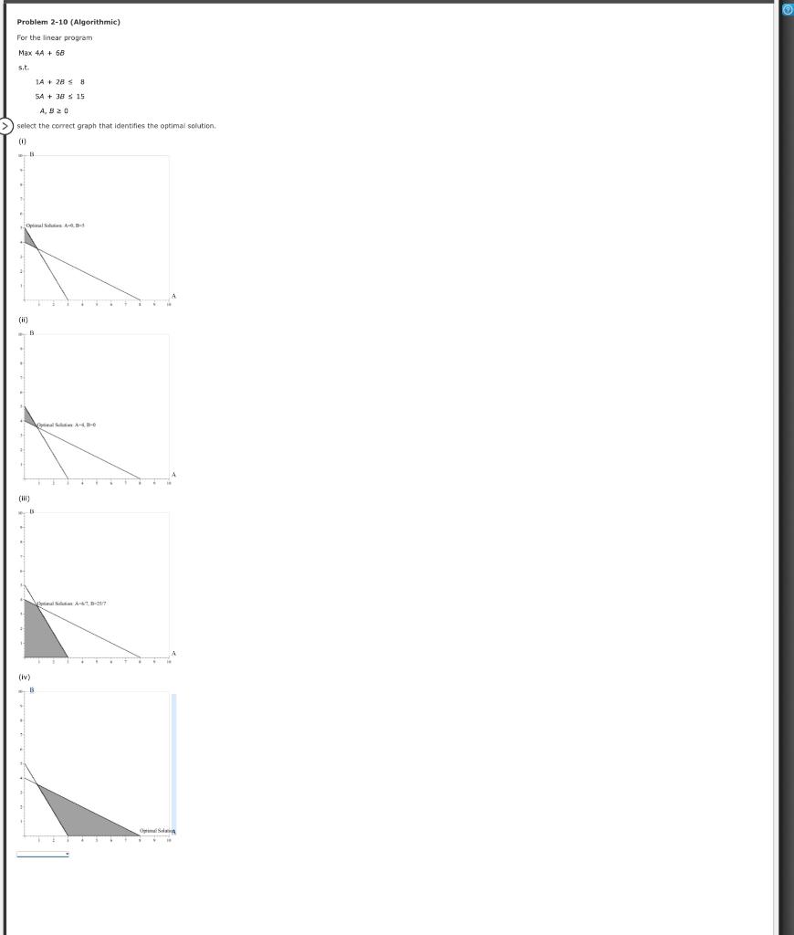 Solved Problem 2-10 (Algorithmic) For the linear program Max | Chegg.com