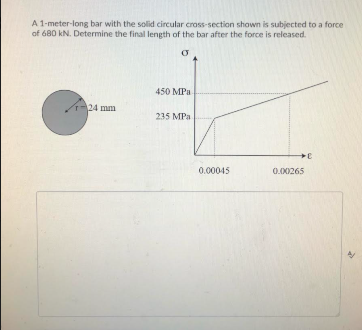 Solved A 1-meter-long bar with the solid circular | Chegg.com