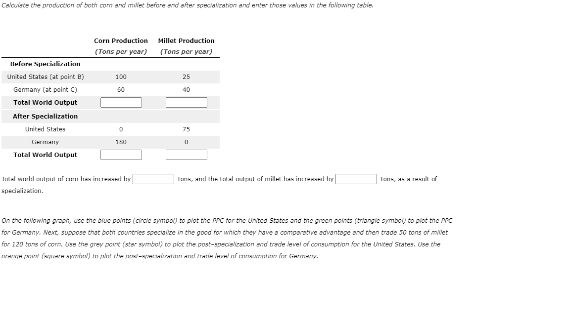 Solved DROP DOWN OPTIONS: 1- 2 / 0.5 2 - 3 / 0.3333 3 - 0.5 | Chegg.com