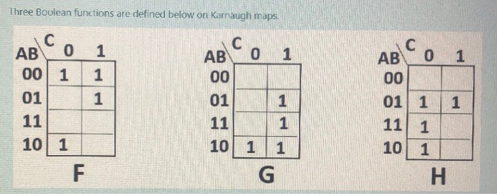 Solved Three Boolean functions are defined below on Karnaugh | Chegg.com