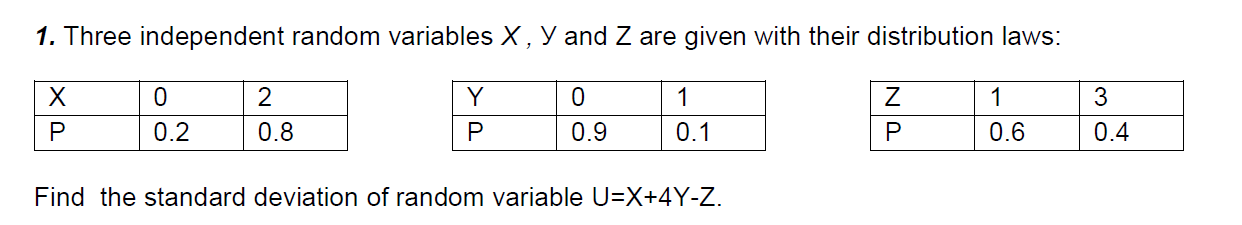 Solved 1. Three independent random variables X, Y and Z are | Chegg.com