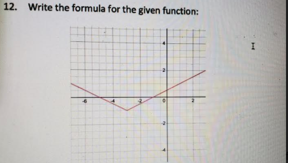 Solved 12. Write the formula for the given function: I -6 0 | Chegg.com