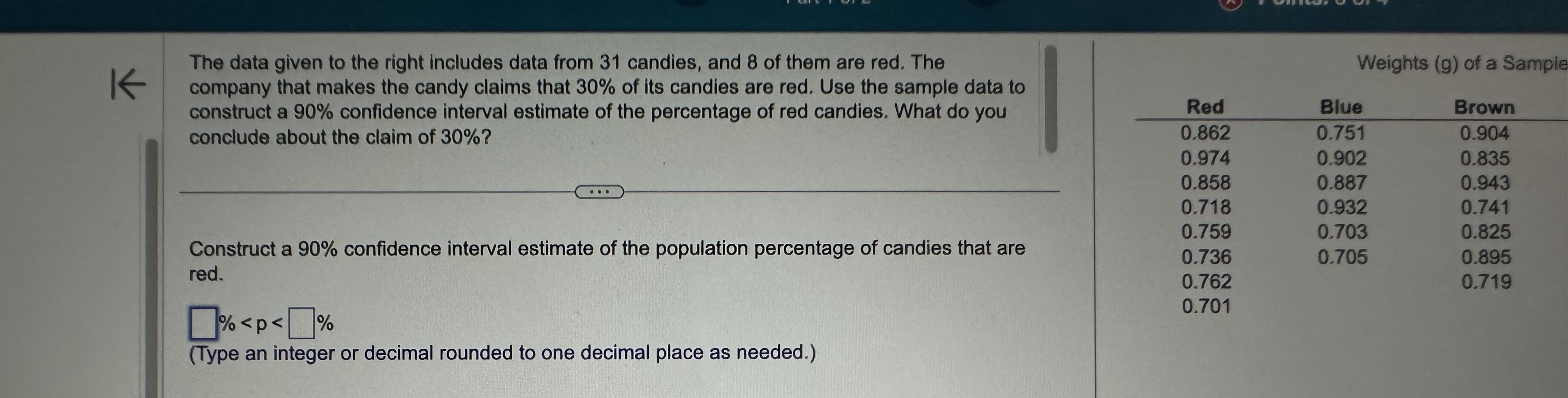 Solved The data given to the right includes data from 31 | Chegg.com