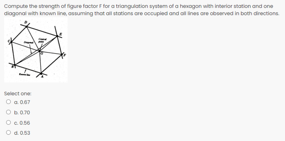 Solved Compute the strength of figure factor F for a | Chegg.com