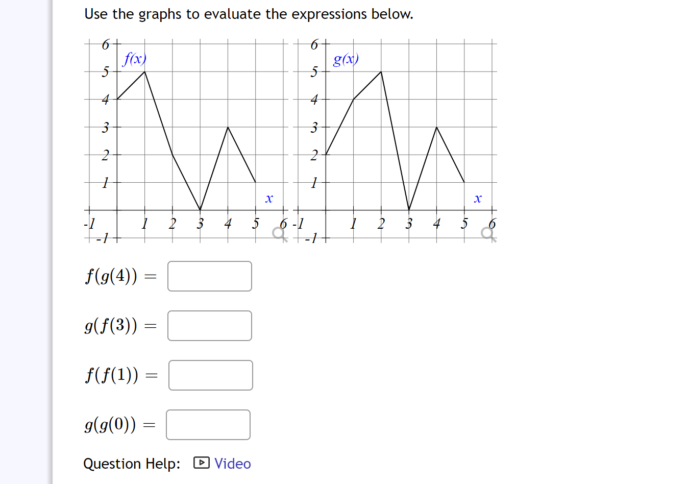 Solved Use the graphs to evaluate the expressions below. | Chegg.com