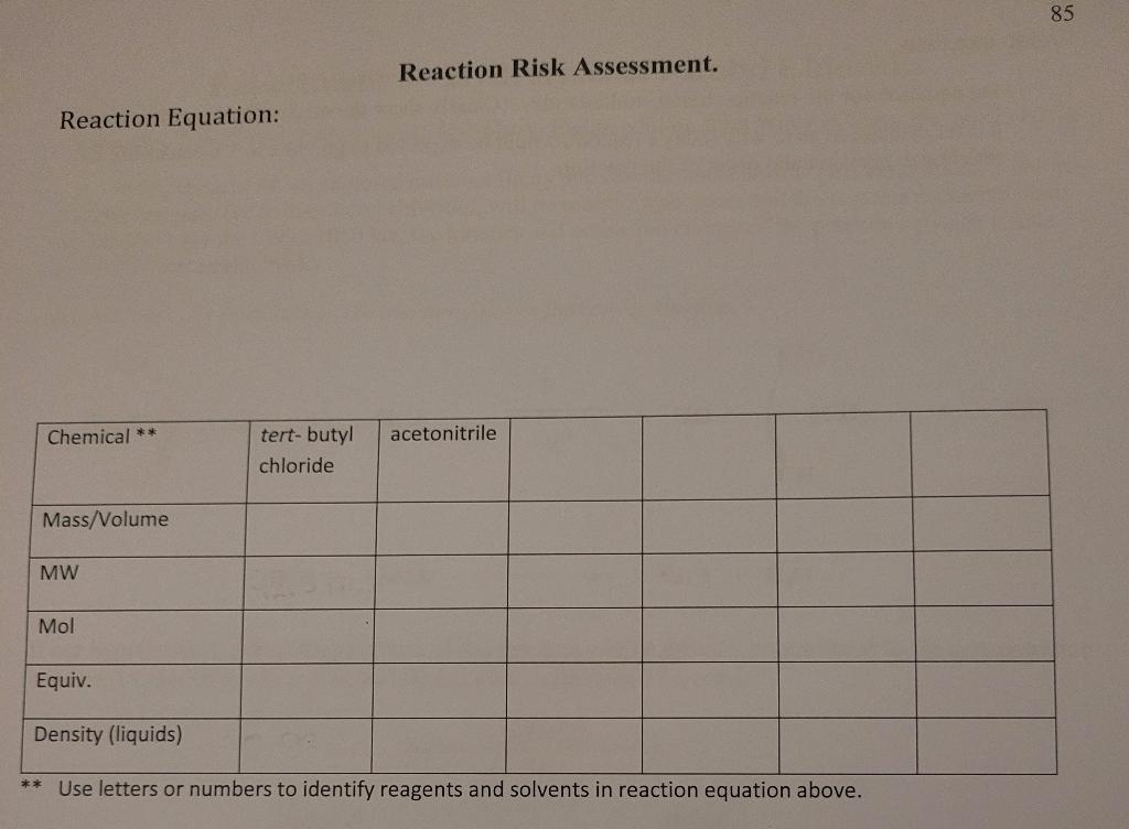 Reaction Risk Assessment. Reaction Equation: Use | Chegg.com