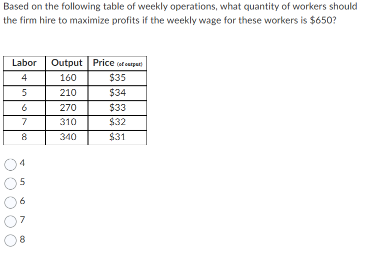 Solved Based on the following table of weekly operations, | Chegg.com