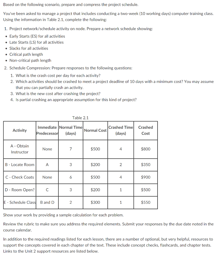 Solved Based on the following scenario, prepare and compress | Chegg.com