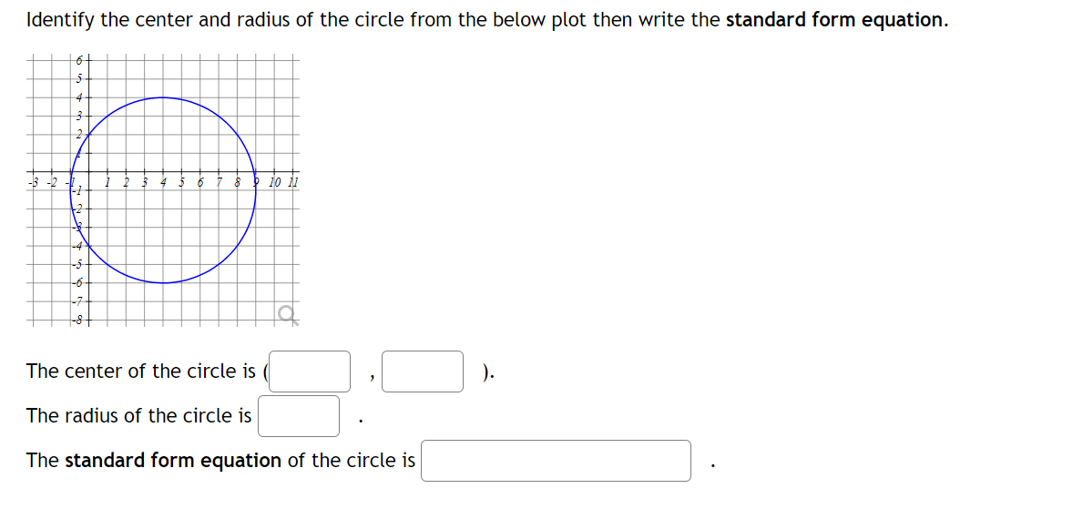 Solved Identify the center and radius of the circle from the | Chegg.com