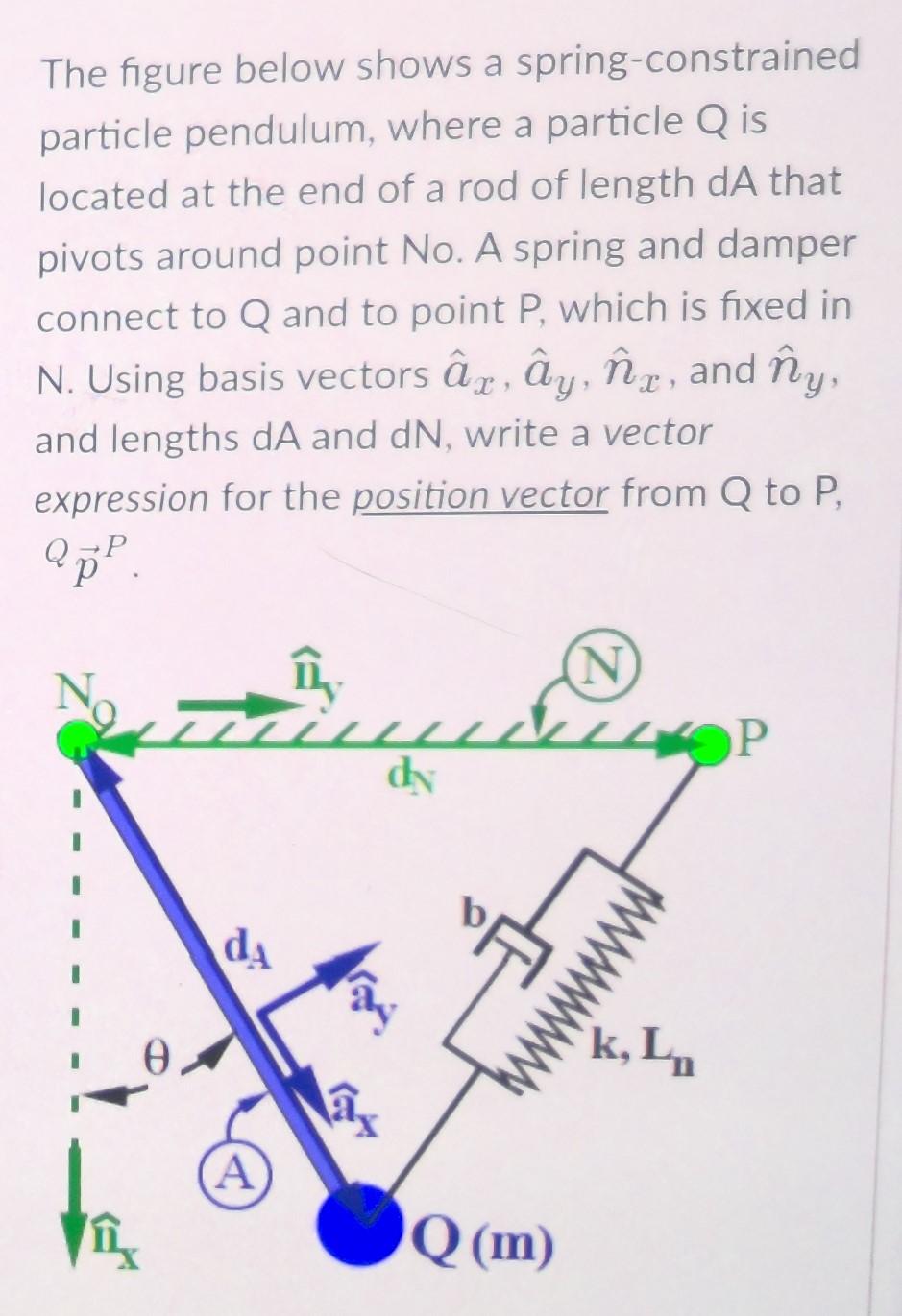Solved write a vector expression for the position vector | Chegg.com