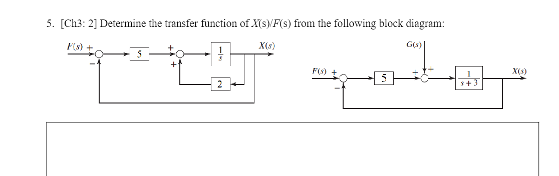 Solved [Ch3: 2] Determine the transfer function of X( s)/F( | Chegg.com