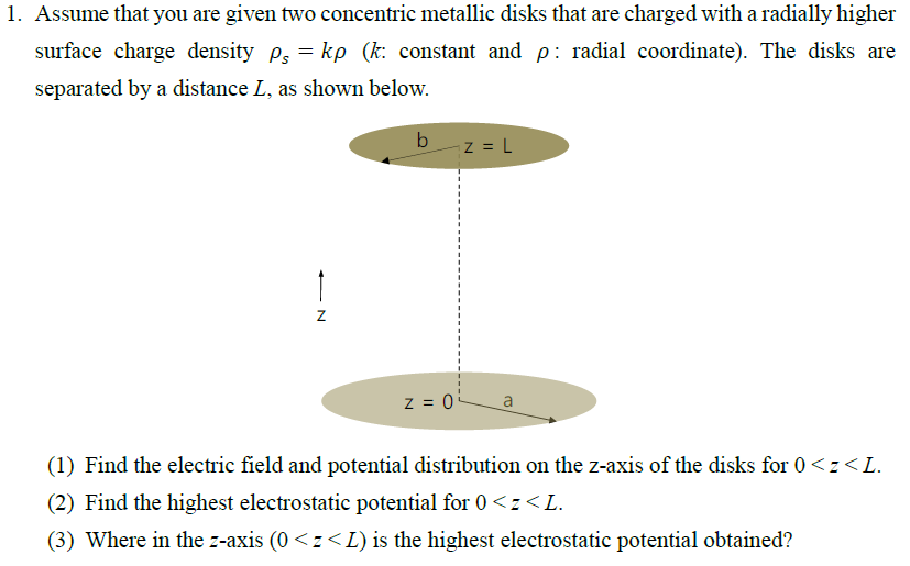 Solved 1. Assume that you are given two concentric metallic | Chegg.com