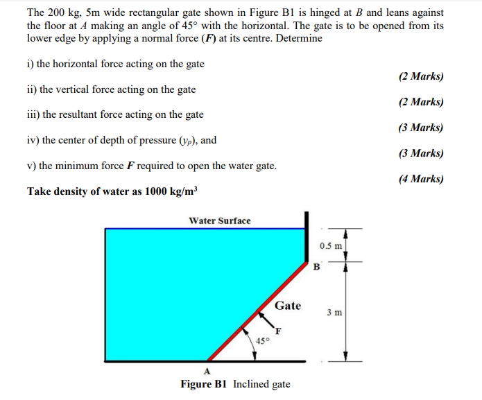 Solved The 200 kg,5 m wide rectangular gate shown in Figure | Chegg.com