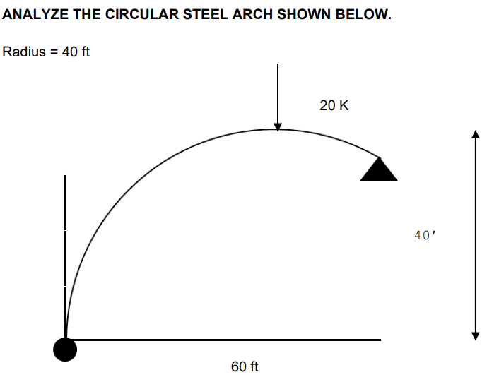Solved ANALYZE THE CIRCULAR STEEL ARCH SHOWN BELOW.Radius | Chegg.com