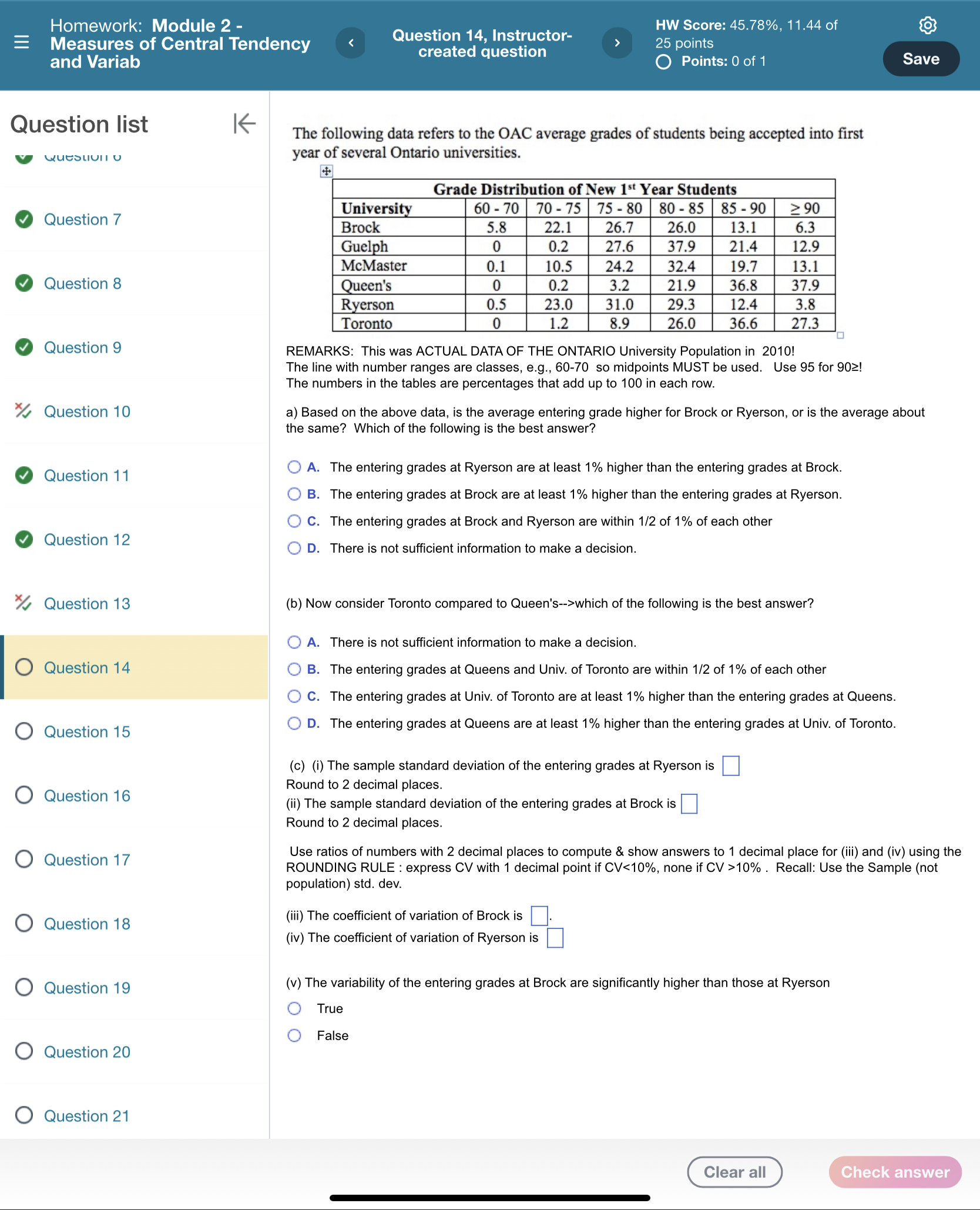 Solved lestion list The following data refers to the OAC | Chegg.com