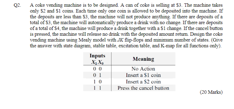 Solved Q2. A coke vending machine is to be designed. A can | Chegg.com