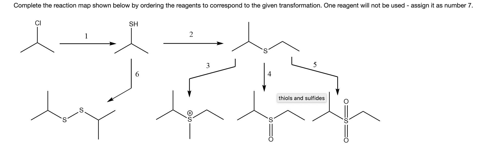 Solved Complete the reaction map shown below by ordering the | Chegg.com