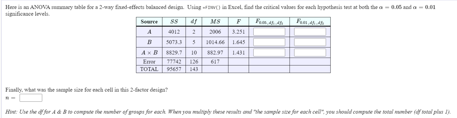 Solved Here is an ANOVA summary table for a 2-way | Chegg.com