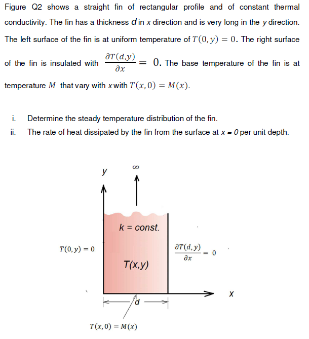 Solved Figure Q2 shows a straight fin of rectangular profile | Chegg.com