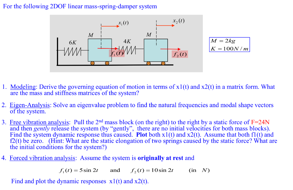 Solved For the following 2DOF linear mass-spring-damper | Chegg.com