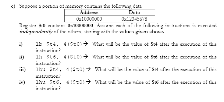a) Consider the following MIPS code stored starting | Chegg.com