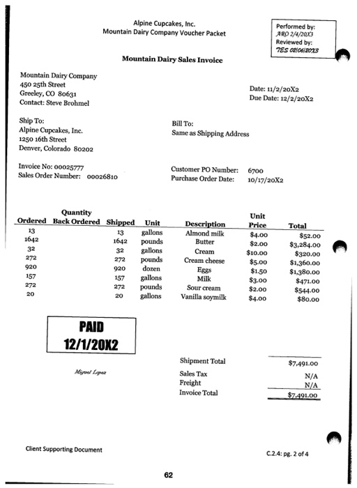Alpine Cupcakes, Inc. Audit Case Assignments 3. Based | Chegg.com