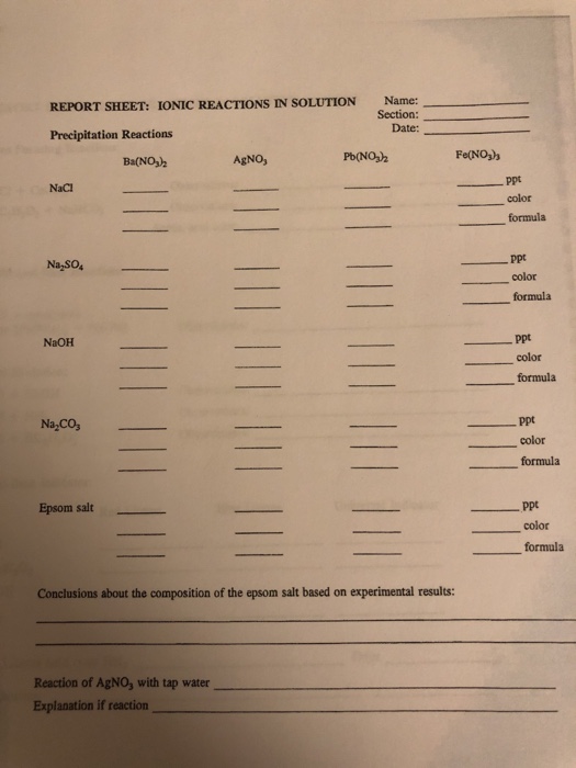 Solved REPORT SHEET: IONIC REACTIONS IN SOLUTION Name: | Chegg.com