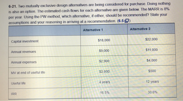 Solved 6-21. Two mutually exclusive design alternatives are | Chegg.com