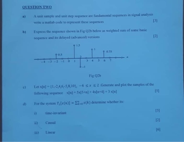 Solved QUESTION TWO A unit sample and unit step sequence are | Chegg.com