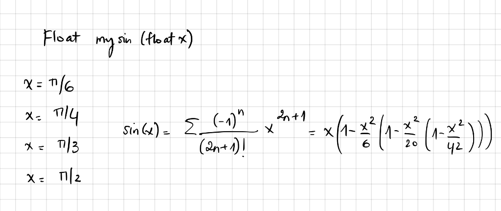 Solved Write a C function to estimate sin(x) using Maclaurin | Chegg.com