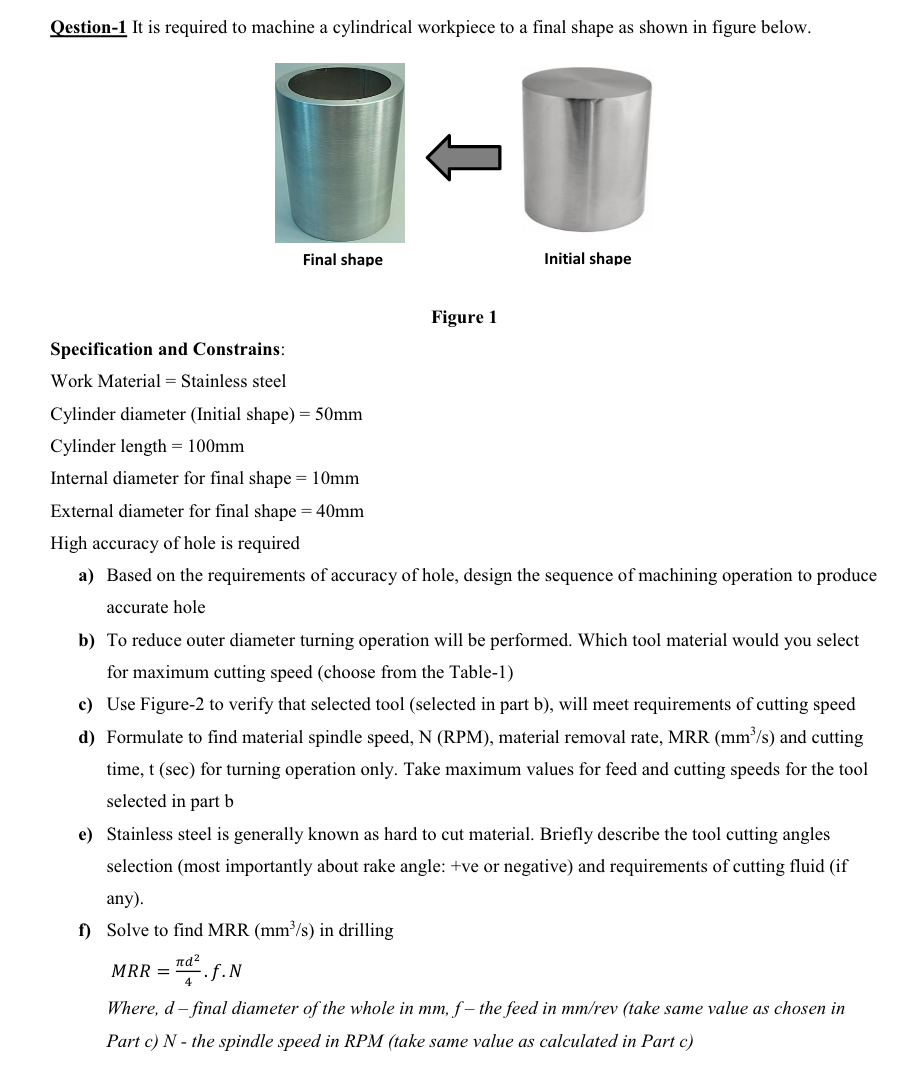 Solved Qestion-1 It is required to machine a cylindrical | Chegg.com