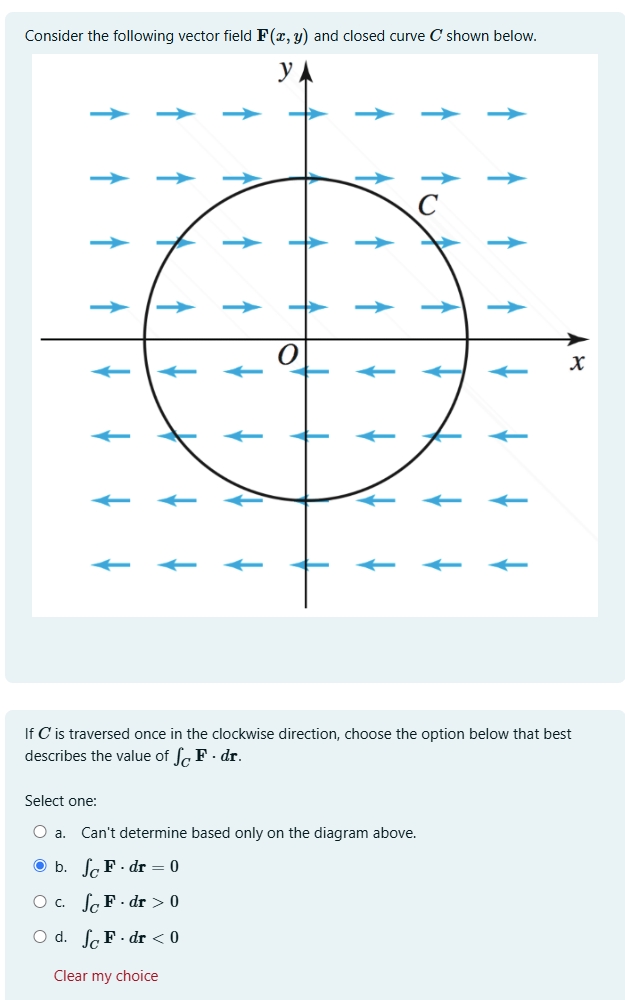 Solved Consider the following vector field F(x,y) ﻿and | Chegg.com