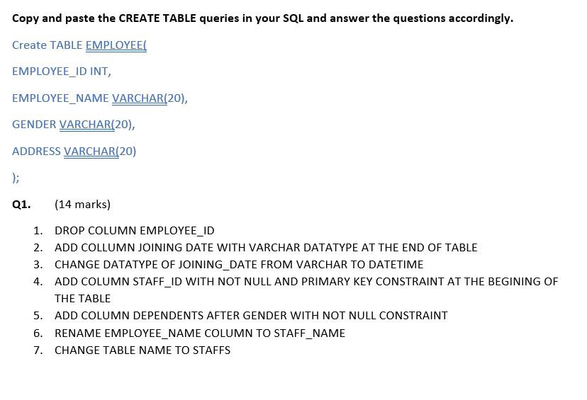 Solved Copy and paste the CREATE TABLE queries in your SQL | Chegg.com