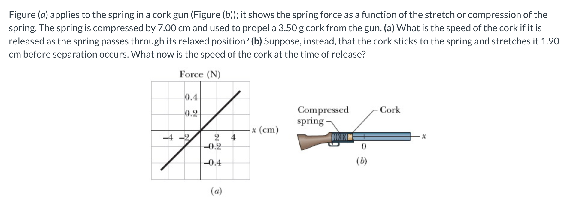Solved Figure (a) ﻿applies to the spring in a cork gun | Chegg.com