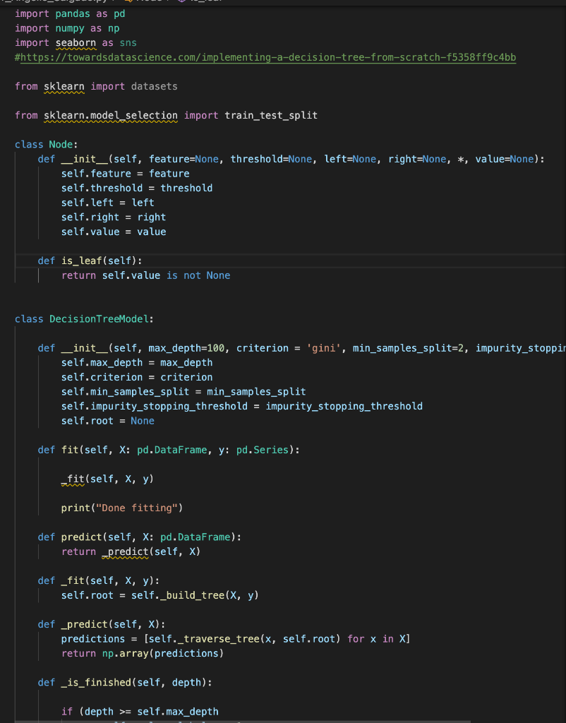 Solved Fill in the missing code inside the TODO sections. | Chegg.com