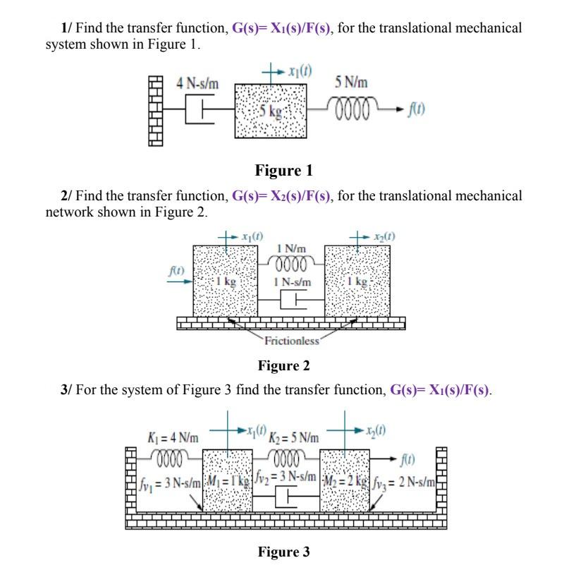 Solved 1/ Find the transfer function, G(s)=X1(s)/F($), for | Chegg.com