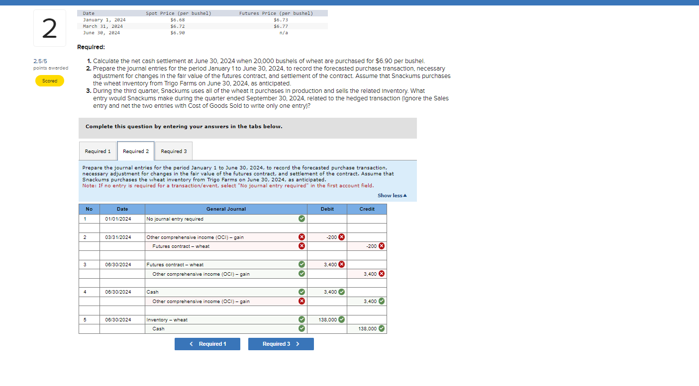 Solved Snackums, Incorporated, purchases wheat for use in | Chegg.com