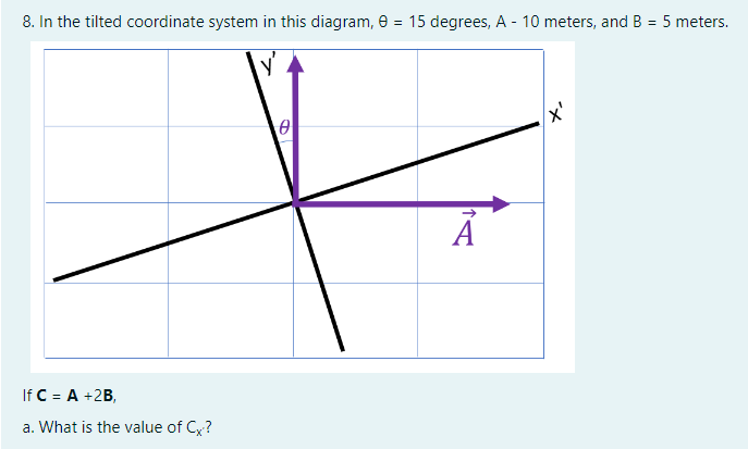 Solved 8. In the tilted coordinate system in this diagram, 2 | Chegg.com