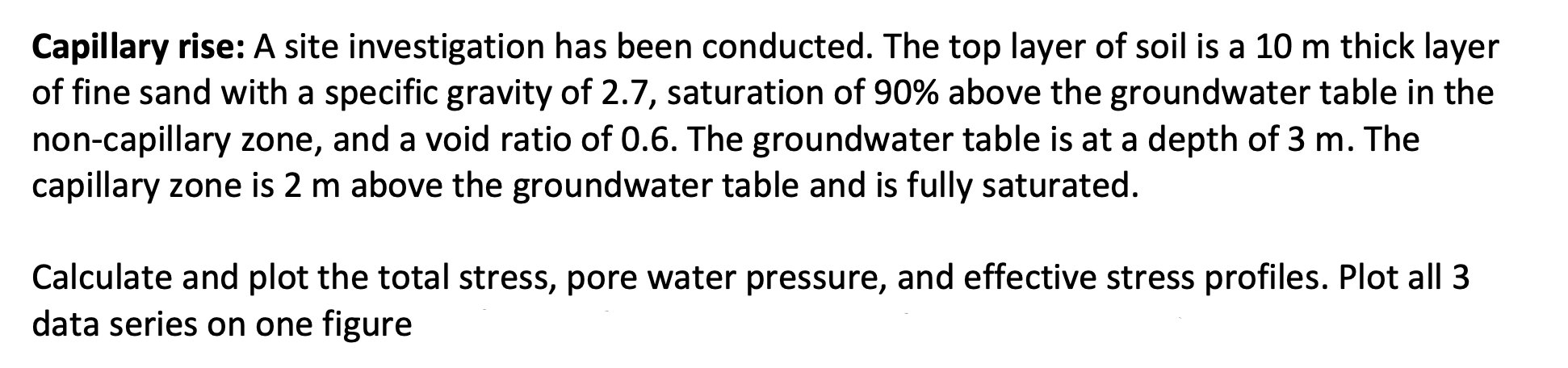Solved Capillary rise: A site investigation has been | Chegg.com