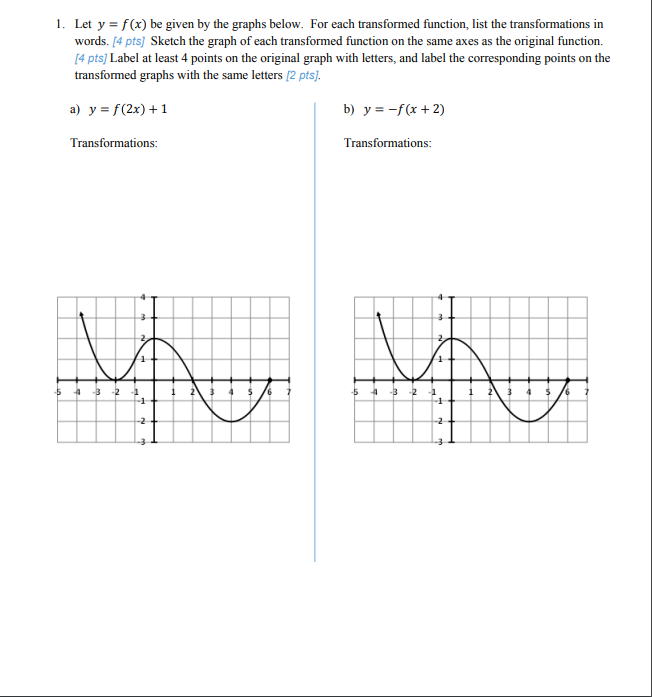 Solved 1. Let y=f(x) be given by the graphs below. For each | Chegg.com