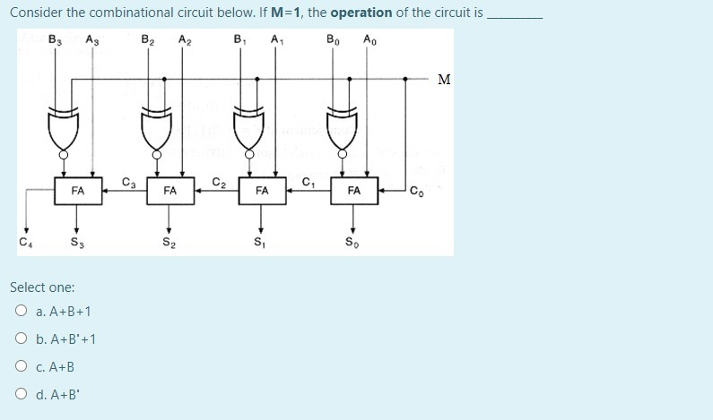 Solved Consider the combinational circuit below. If M=1, the | Chegg.com