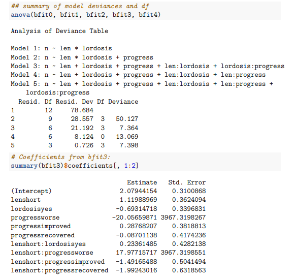 Solved 4. The following data come form a study of back pain | Chegg.com