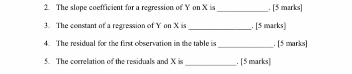 Solved Part 1: OLS basics Consider the data in the table | Chegg.com